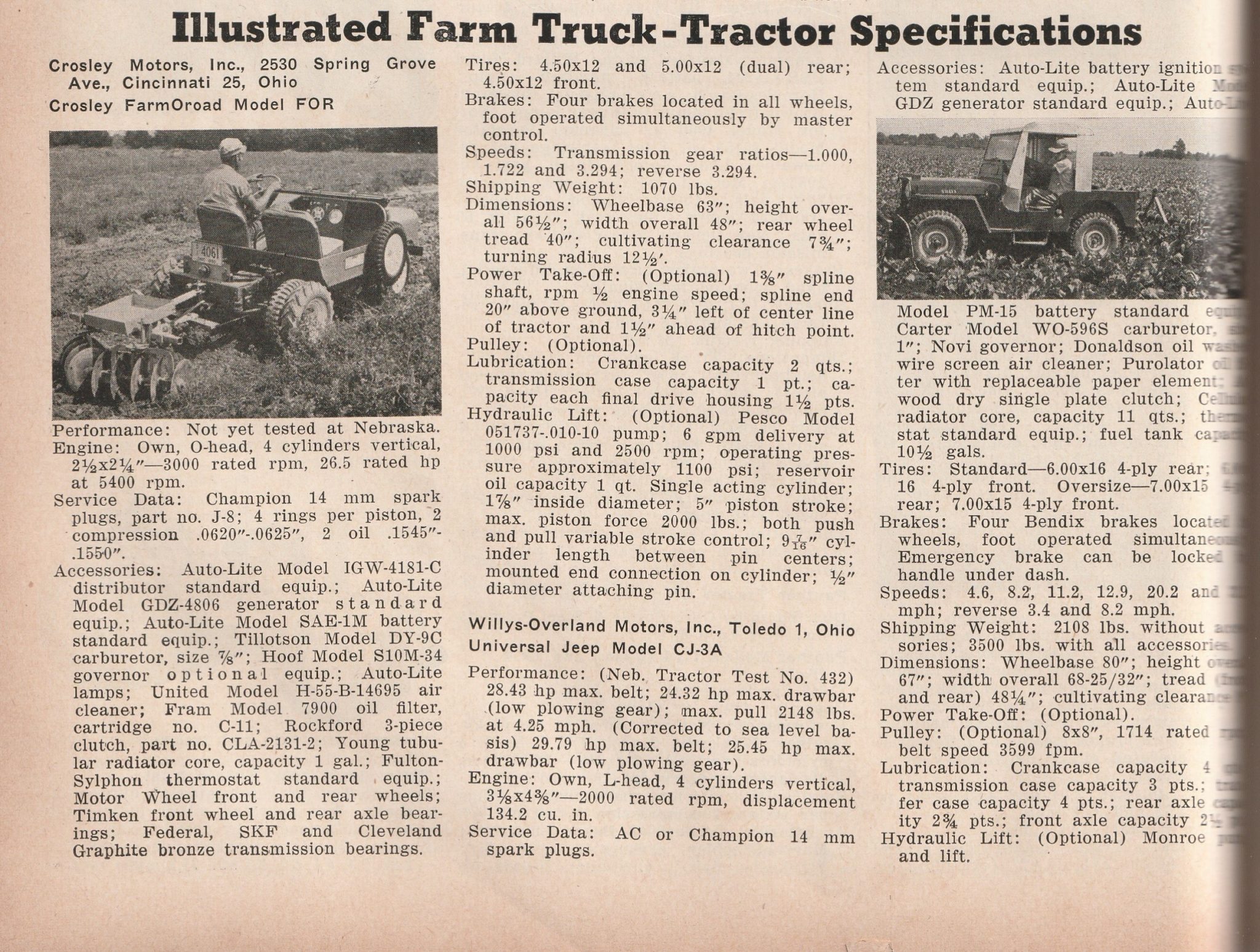 Crosley Farm-O-Road – FarmJeep.com